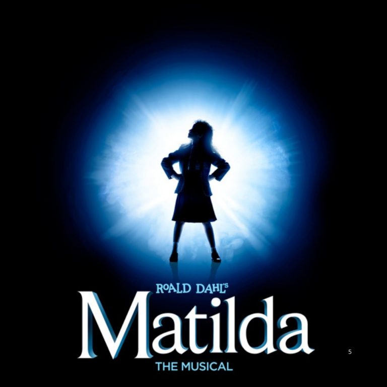 Level 3 Auditions Announced: Matilda the Musical! - The Theatre Project ...